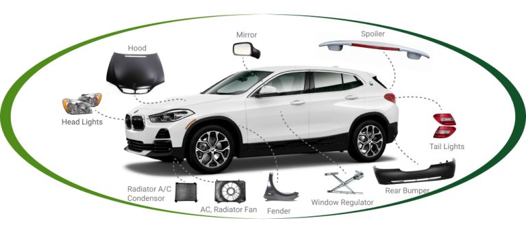 Auto Parts - Auto Salvage and Recycling Facilities